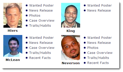 Check out the U.S. Marshals Service most wanted now! | inspectadate